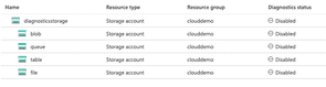 Applying Azure Diagnostic Settings for Storage Everywhere | Welcome to ...